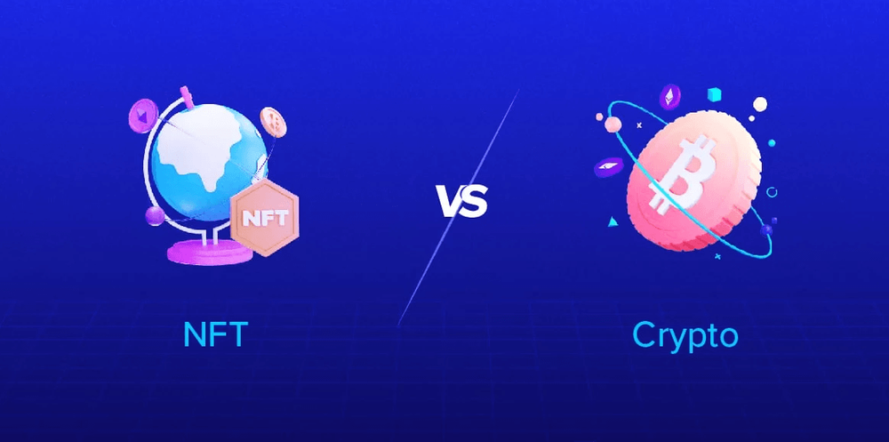 Investing in NFTs: Detailed Guide of How To Invest in NFTs