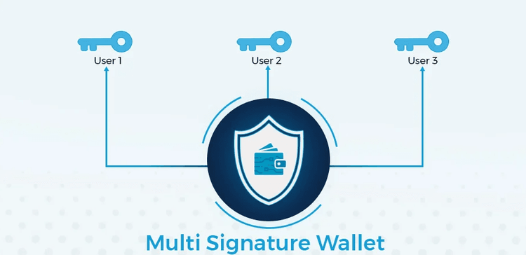 What Are Multi-Signature Wallets?